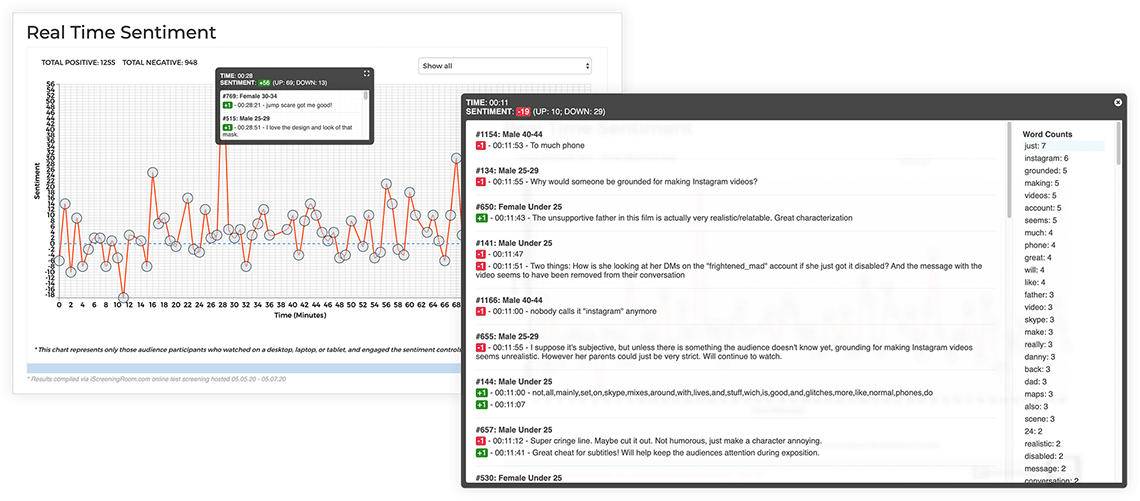 iScreeningRoom - Secure Online Test Screening